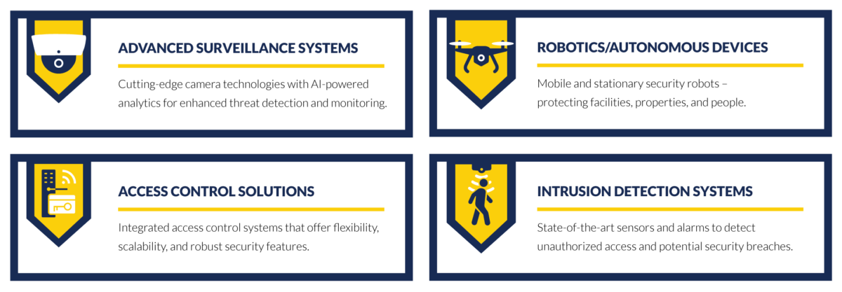 Technology Solutions - DSI Security Services